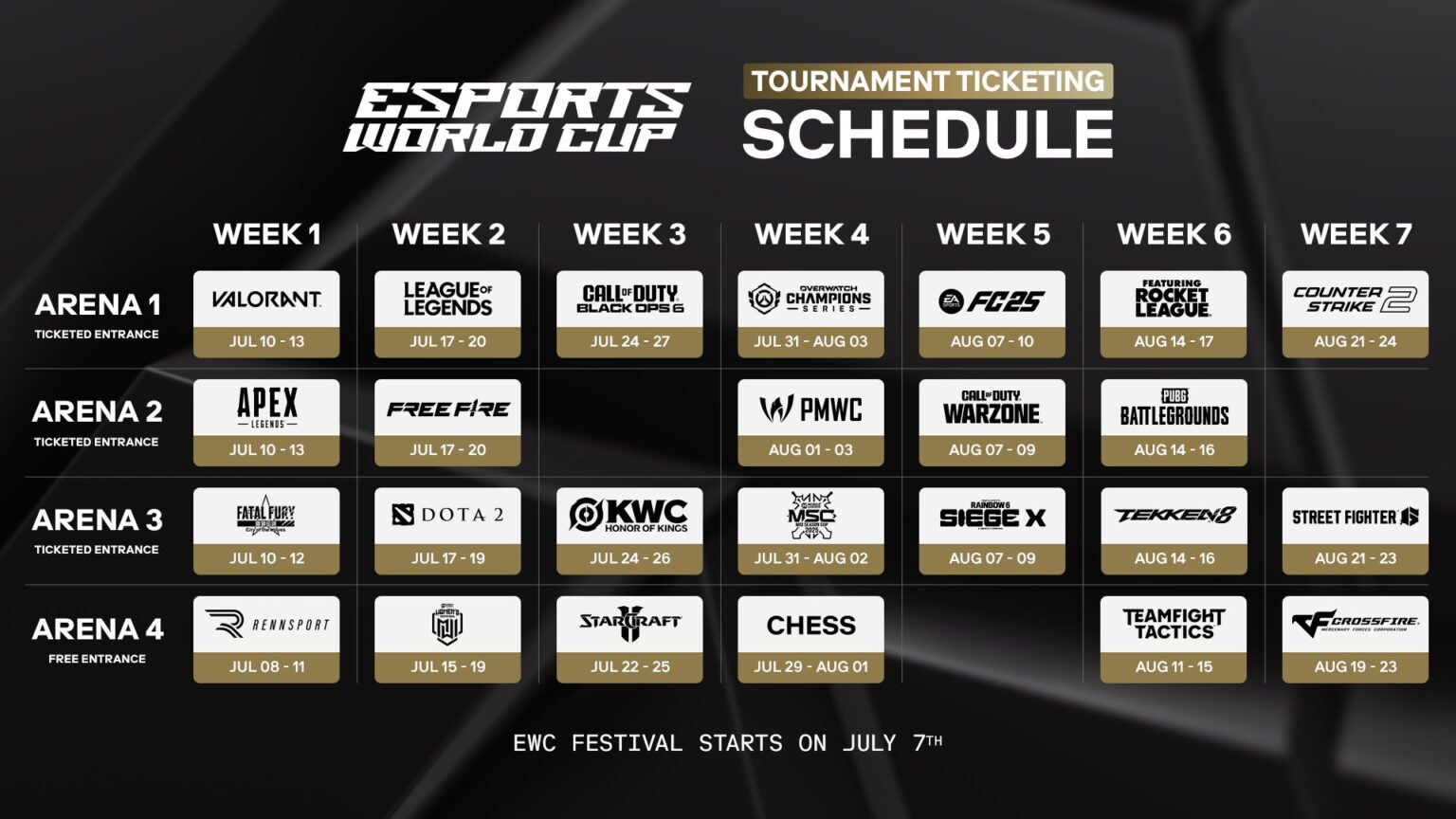 Esports World Cup 2025（EWC）- eスポーツワールドカップ2025 サウジアラビア 海外 ストリートファイター6 スト6 SF6 - eスポーツ大会 イベント情報